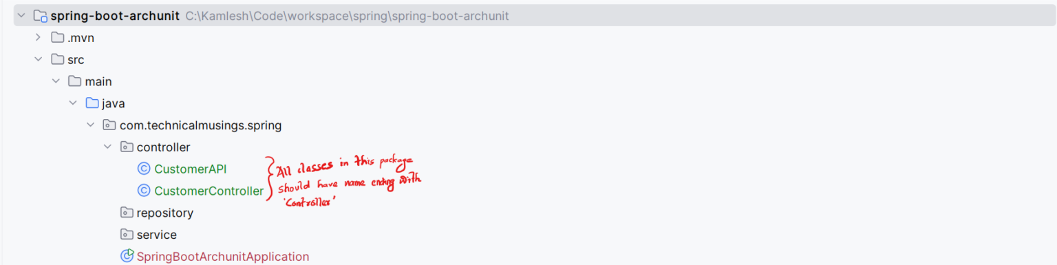 Optimizing Software Architecture: Fitness Functions Using ArchUnit ...
